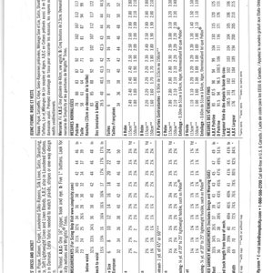 Simplicity 1797 Sewing Pattern for Misses Sleeveless or Short Sleeve ...