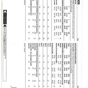 Butterick B6909 Sewing Pattern Misses Cross Front Knit Top With Neck ...