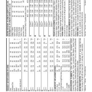 New Look 6347 Sewing Pattern Misses Easy One Hour Dresses With Sleeve ...