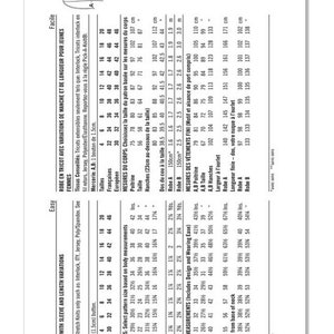 Simplicity S9947 Sewing Pattern Misses Wrap Style Knit Dress With ...