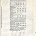 Vogue 8971 Sewing Pattern Misses Vintage 70s Maternity Dress Jumper or ...
