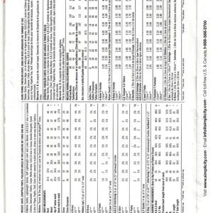 Simplicity 4220 Sewing Pattern Misses Easy to Sew Skirt Cropped Pants ...