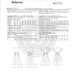 Butterick B6555 Sewing Pattern Misses Dress With Front and - Etsy
