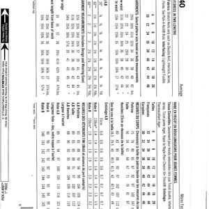 Simplicity S9740 Sewing Pattern Misses Pullover Knit Dress in Two ...