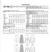 Mccalls M7786 Sewing Pattern Misses Pull-on Pants With Leg - Etsy