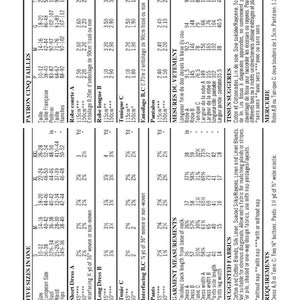New Look 6602 Sewing Pattern for Misses Dress in Two Lengths Tunic and ...