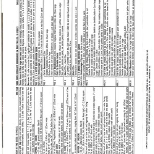 Simplicity 9894 Sewing Pattern for Stuffed Decorative Bear in Two Sizes ...