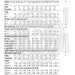 Simplicity S8655 Sewing Pattern Misses High-waisted Pants and Tie Top ...