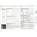 New Look 6515 Sewing Pattern Misses Raised Waist Tops With Sleeve and ...