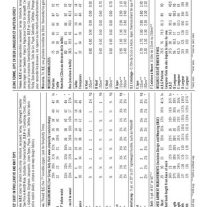 Simplicity 8609 Sewing Pattern Misses Skirt in Two Lengths and Knit ...