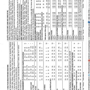 Simplicity 1382 Sewing Pattern Girls Sleeveless Dress With Back Cutout ...