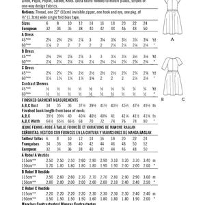 Simplicity S9136 Sewing Pattern Misses Dress With Waist Gathers ...