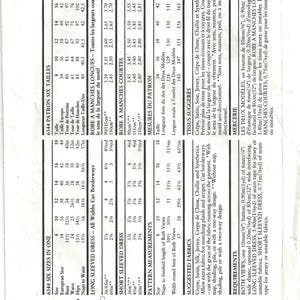 New Look 6344 Sewing Pattern for Misses Vintage 90s Dolman Sleeve ...