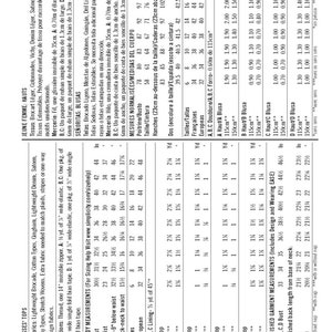 Simplicity S8880 Sewing Pattern Misses Sweetheart Neckline Tops With ...