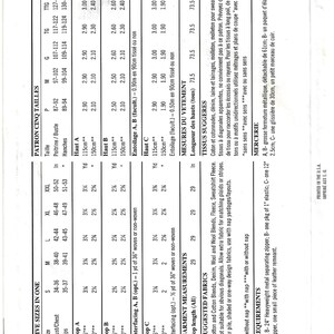New Look 6672 Sewing Pattern for Misses and Mens Unisex Sporty Jackets ...
