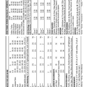 New Look 6575 Sewing Pattern for Misses Flowy Tunic Tops With Sleeve ...