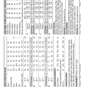 New Look 6500 Sewing Pattern Misses Dress With Neckline Sleeve and ...