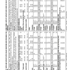 Simplicity 8263 Sewing Pattern Misses Capes and Capelets Four Great ...