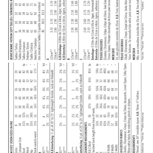 New Look N6594 Sewing Pattern Misses Dress in Three Lengths With ...