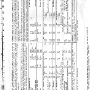 Simplicity 7197 Sewing Pattern for Girls Pajamas and Nightgown in Two ...