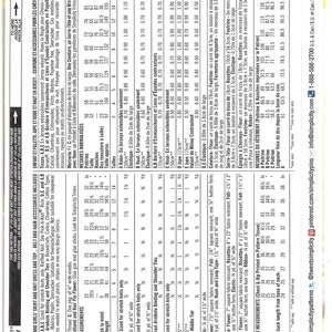 Simplicity 1478 Sewing Pattern for Girls Skirt Knit Dress and Top Belt ...