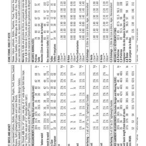 Simplicity 2209 Sewing Pattern Misses Passport Jacket and Dress by Lisette Sz 6-14 Uncut - Etsy