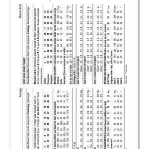 Simplicity S9711 Sewing Pattern Misses Pleated Skirt in Three Lengths ...