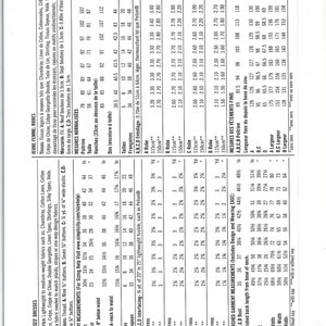 Simplicity S8983 Sewing Pattern Misses Pullover Banded Collar Dresses ...