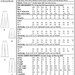 Simplicity S8885 Sewing Pattern Misses Skirt and Pants Each in Two ...