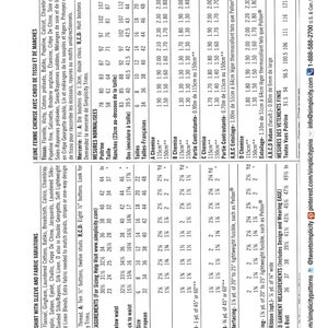 Simplicity 1538 Sewing Pattern Misses Shirt With Sleeve and Fabric ...