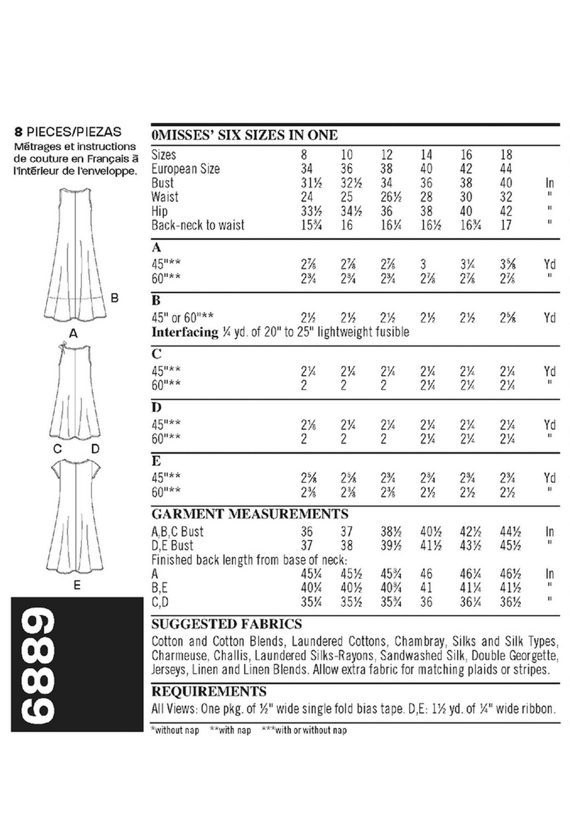 New Look 6889 Sewing Pattern Misses Easy 2-hour Pullover Dress With ...