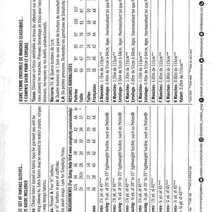 Simplicity 8506 Sewing Pattern Misses 1930s Reproduction Vintage Set of ...