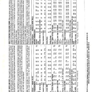 Simplicity 9701 Sewing Pattern Misses Funnel Neckline Dress With Peplum ...