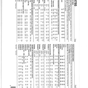 Simplicity S9785 Sewing Pattern Misses Easy to Sew Relaxed Fit Pull-on ...