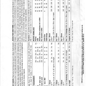 Simplicity 8776 Sewing Pattern Misses Vintage 80s Fitted - Etsy