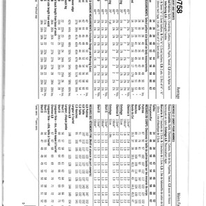 Simplicity S9758 Sewing Pattern Mens Relaxed Fit Button Front - Etsy