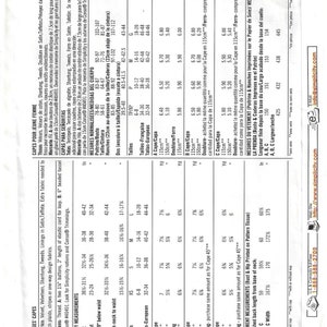 Simplicity 5794 Sewing Pattern Misses Hooded Capes Teresa Nordstrom ...