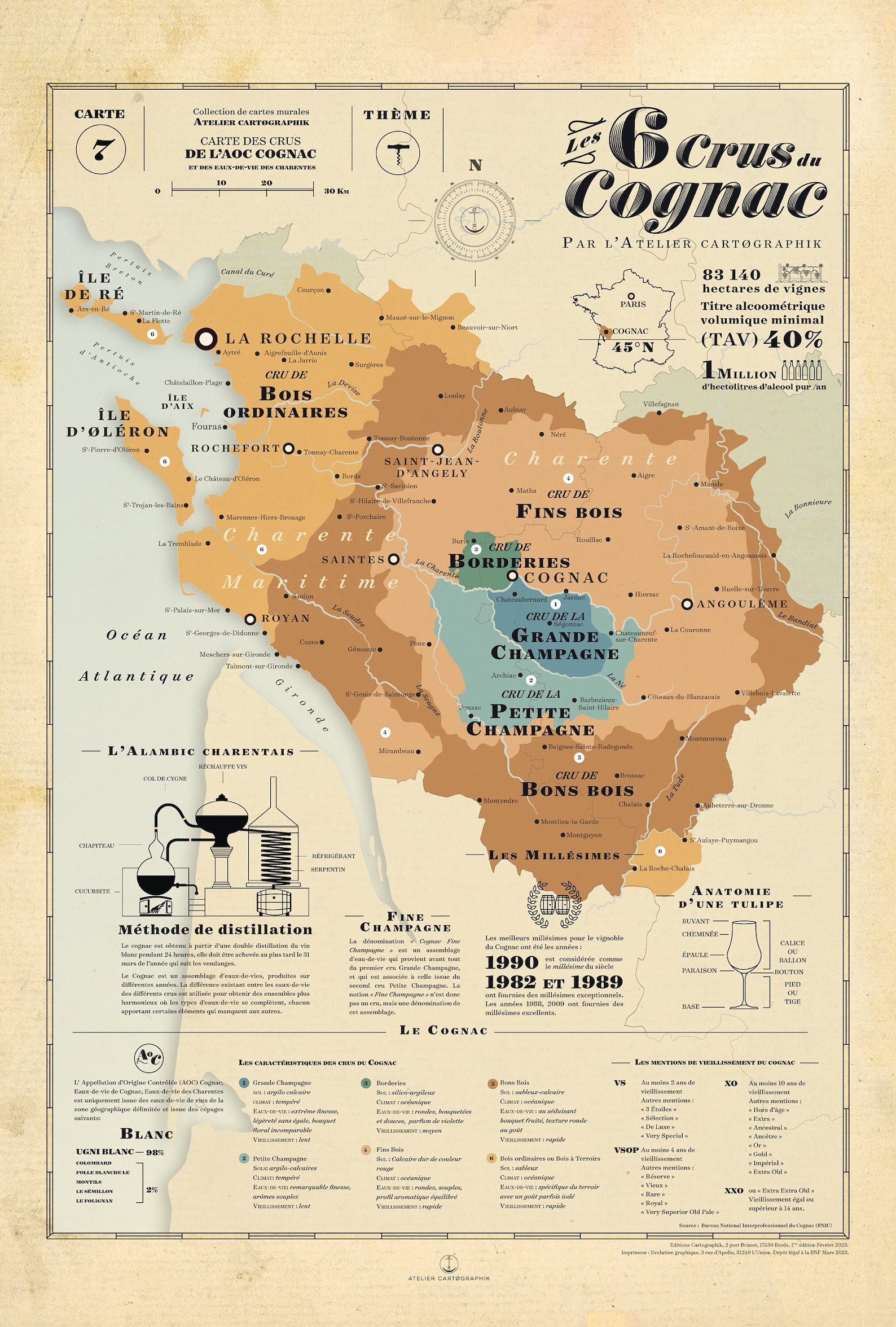 Cognac Map , Map of Cognac, Old School Map, Vineyards Poster - Etsy
