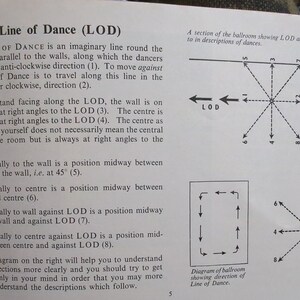 Vintage 1957 Know the Game Old Time Dancing in Association With the ...