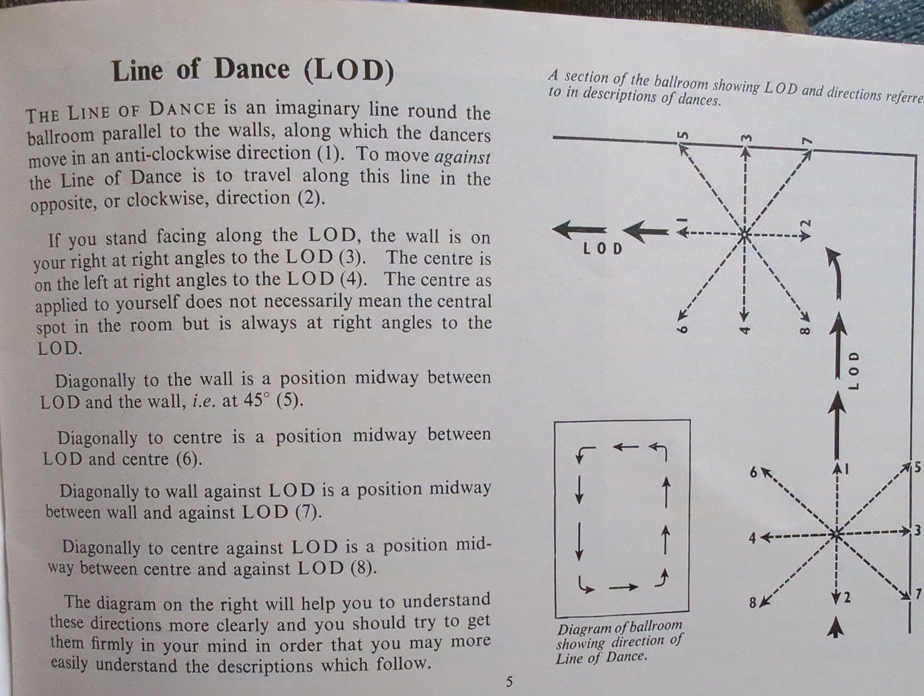 Vintage 1957 Know the Game Old Time Dancing in Association With the ...