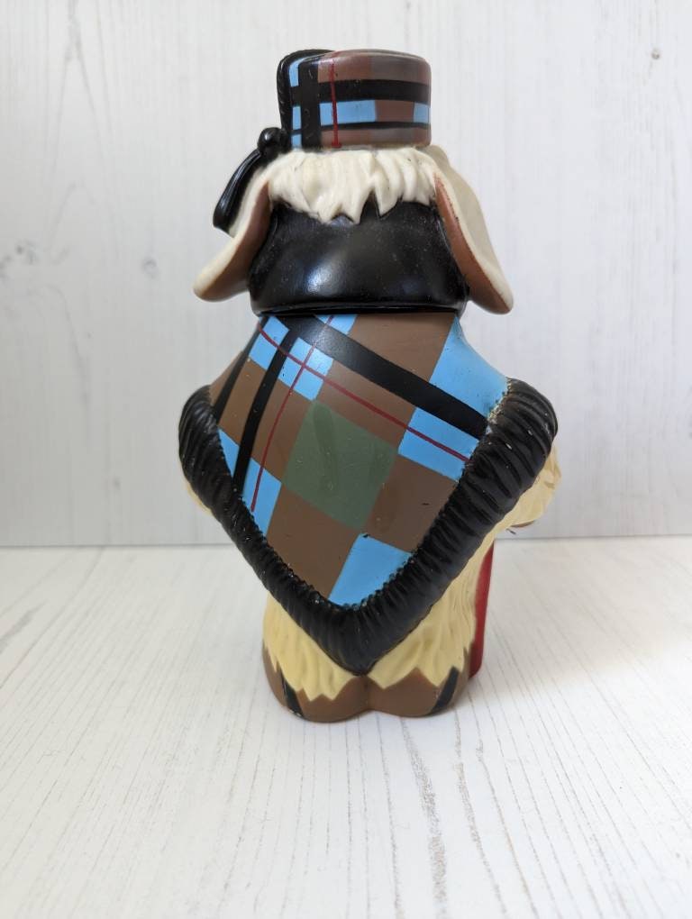 Womble Great Uncle Bulgaria Character Empty Bubble Bath Bottle - Etsy UK
