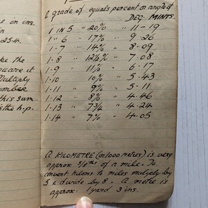 Handwritten Notebook of Motoring Notes 1939-1940 - Etsy Canada