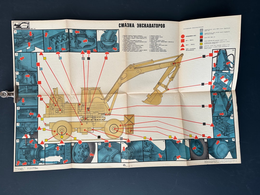 Digger and Tractor Original Vintage 1980's Soviet Russian - Etsy