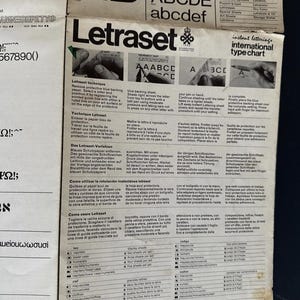 LETRASET Graphic Designers Fonts Vintage Poster Form 1970's FREE ...