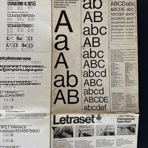 LETRASET Graphic Designers Fonts Vintage Poster Form 1970's FREE ...