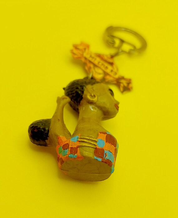 Rare Vintage MI-CHO-KO Chocolate Sweet Company Keyring - Gem
