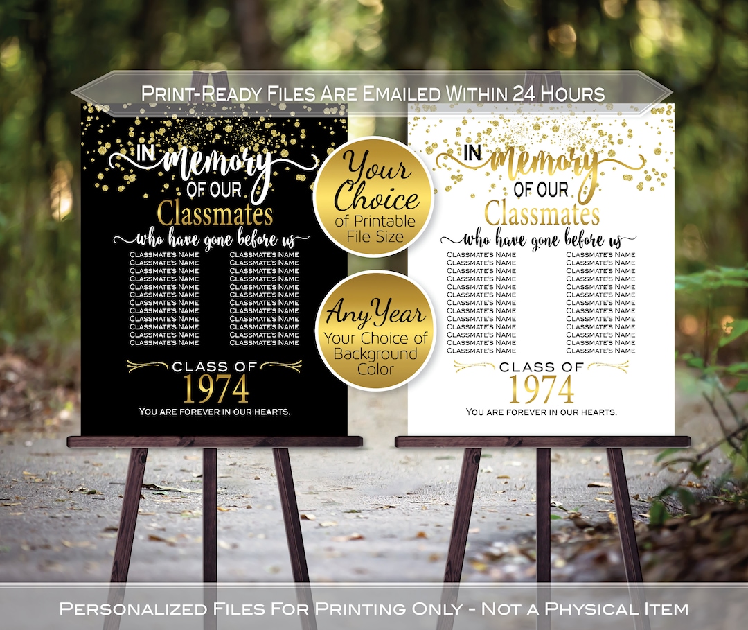 Class Reunion in Memory of Classmates Personalized Sign | Any Year ...