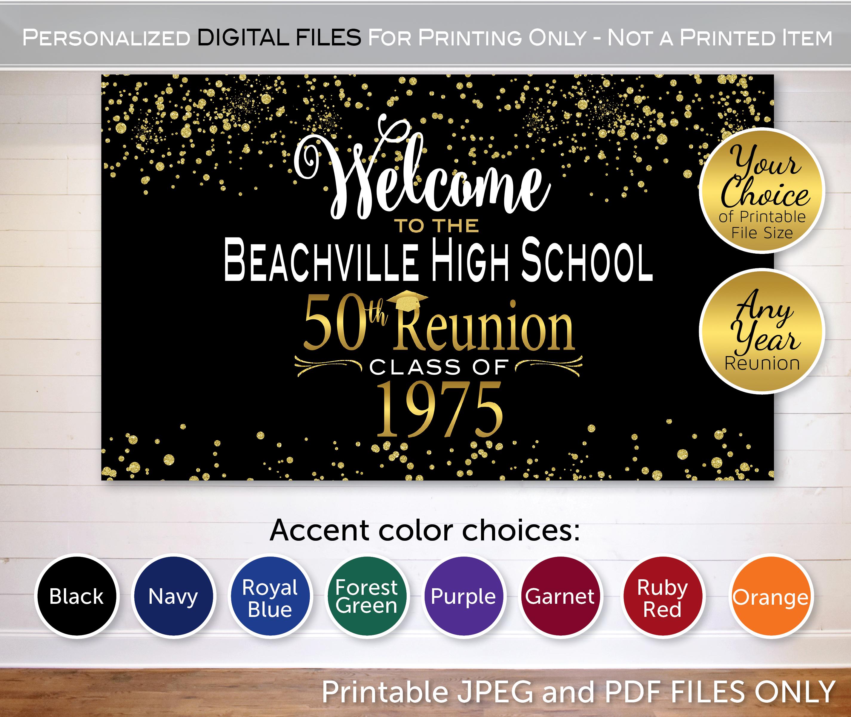 Class Reunions Banner With Mcdonalds Surname