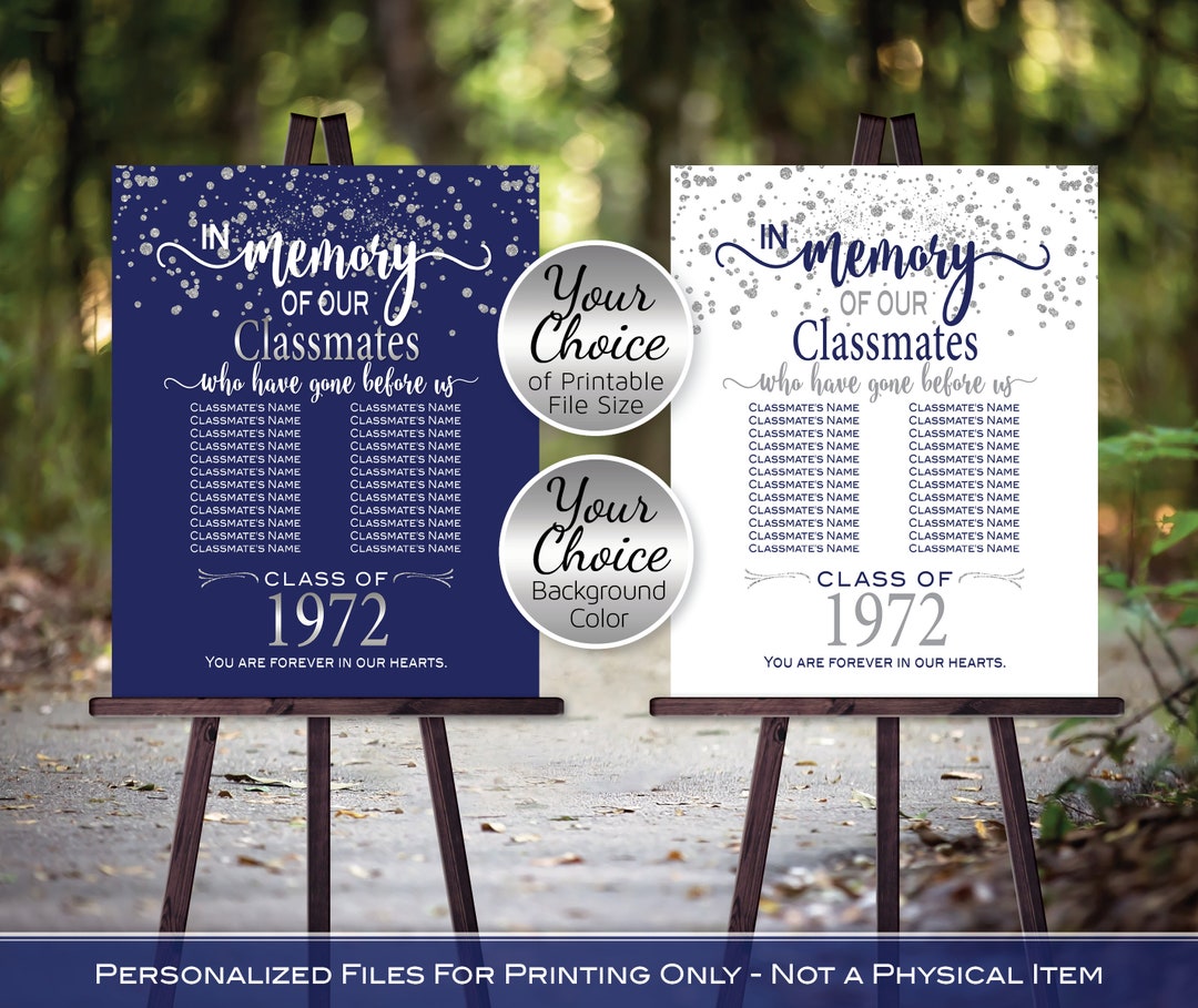 In Memory of Classmates Class Reunion Any Year Personalized Sign ...