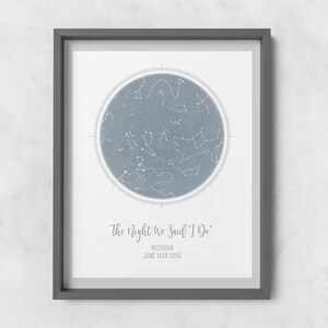 Custom Star Map. Star Map Poster. Anniversary Gift. Wedding Gift ...